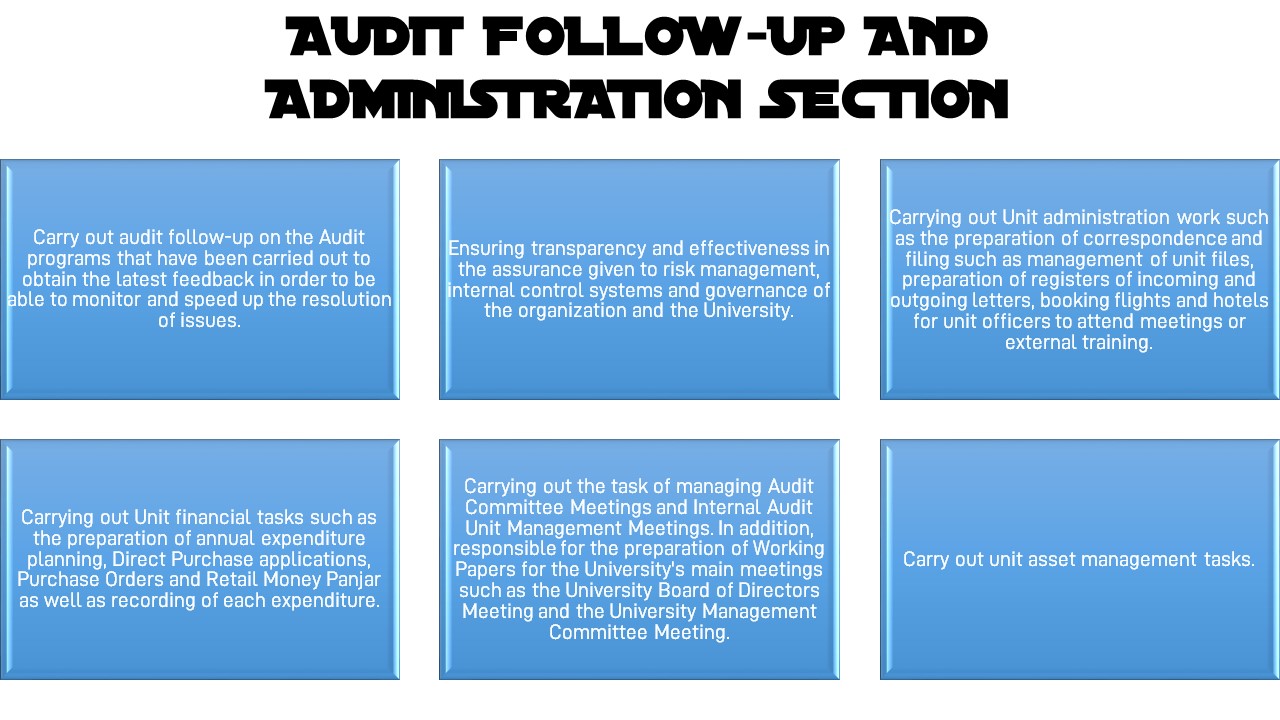 AUDIT FOLLOW-UP AND ADMINISTRATION SECTION | INTERNAL AUDIT